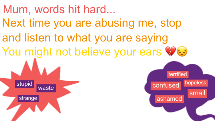 Words hit hard | Childline