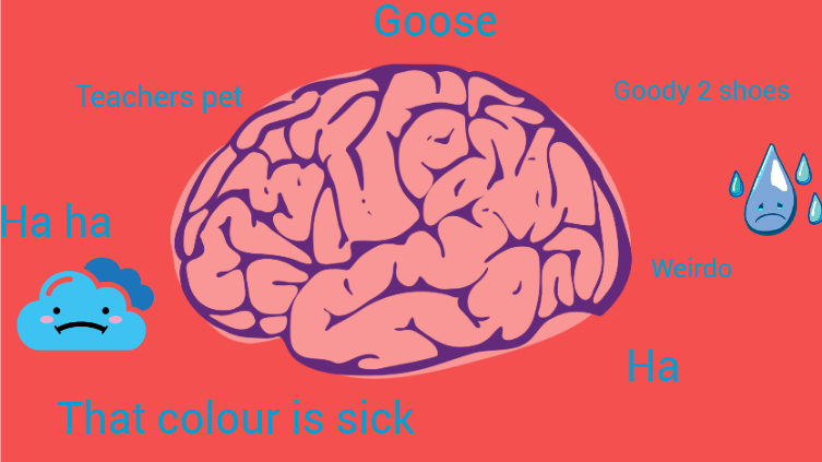 #Get out of my brain | Childline