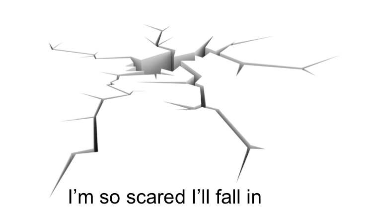 I’m gonna fall in I know it | Childline