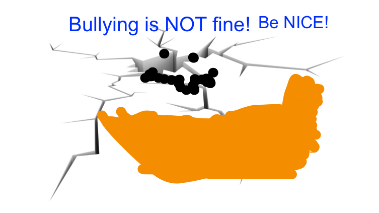 Bullying | Childline