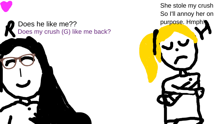 Crush problems. | Childline