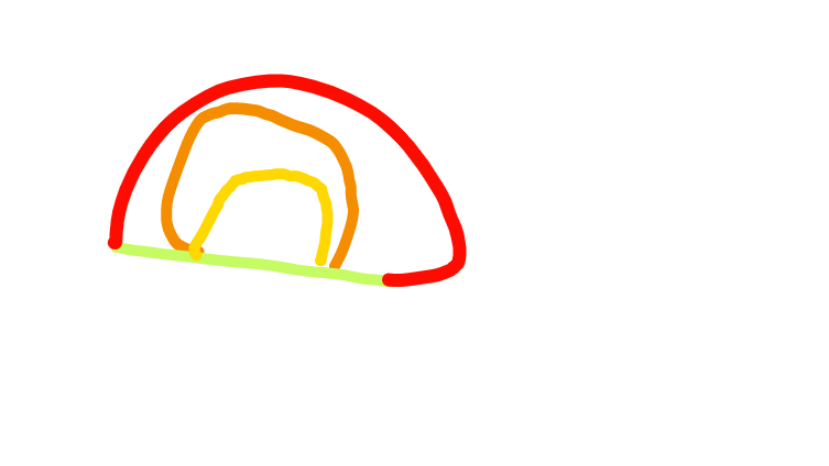 broken rainbow | Childline
