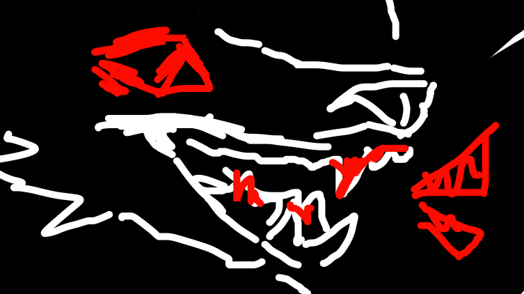 Grrr doggy | Childline