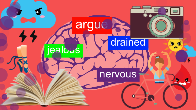 how my head feels | Childline