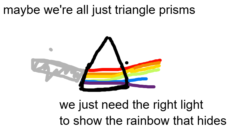 triangle prisms | Childline